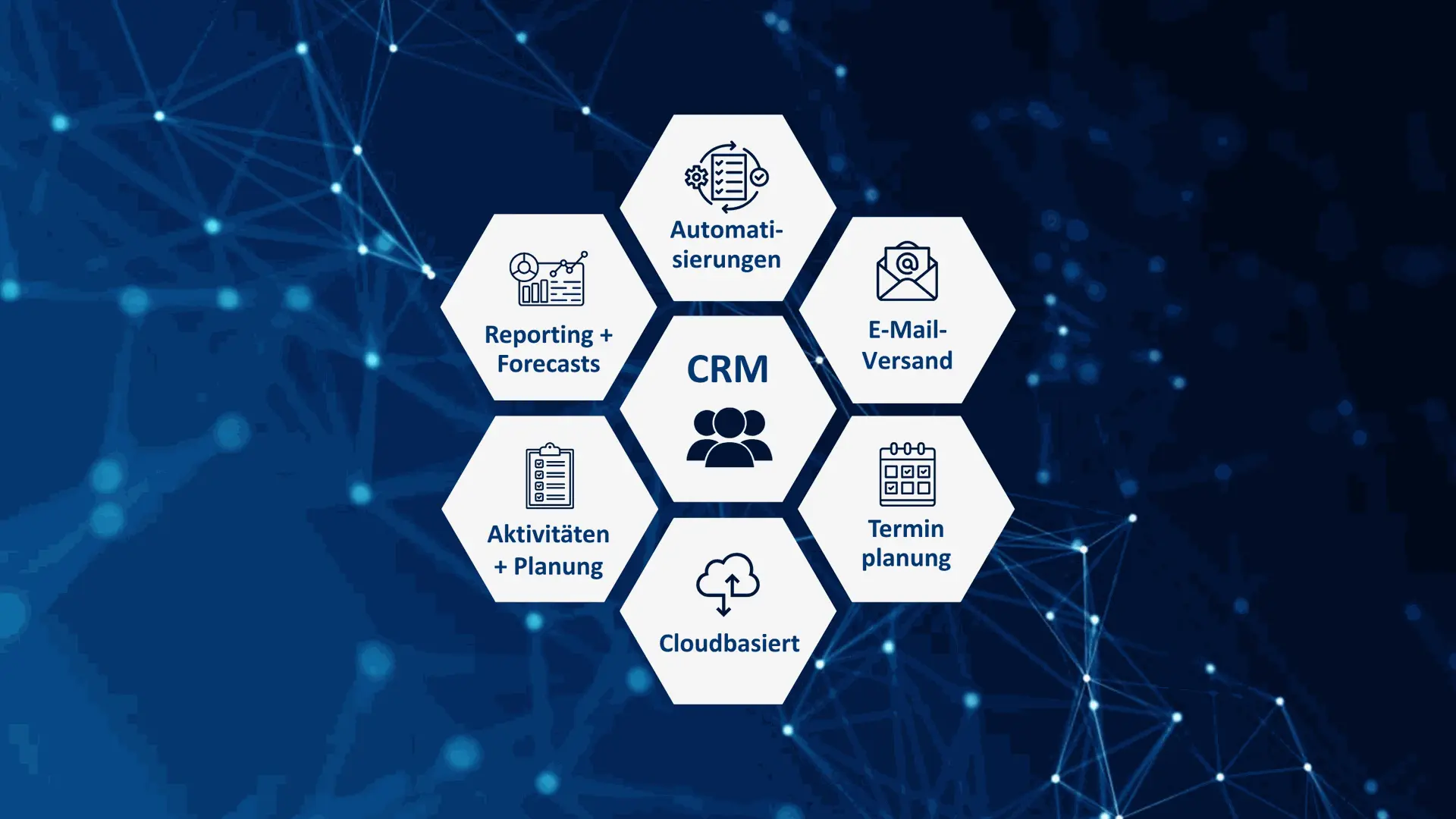 oCRM - flexibles CRM-System für effizientes Leadmanagement