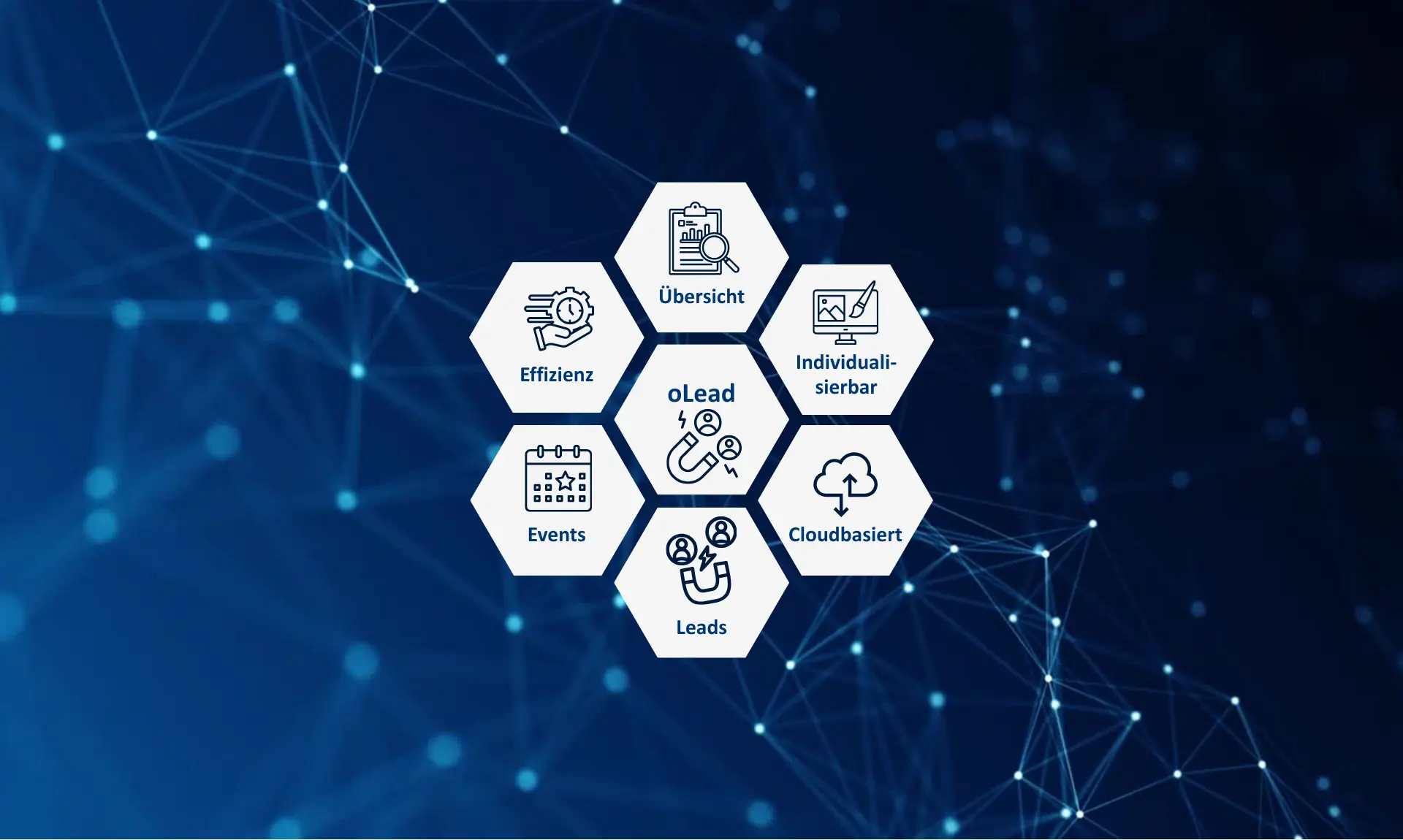 oLead - Digitale Lead-Erfassung für Events & Messen