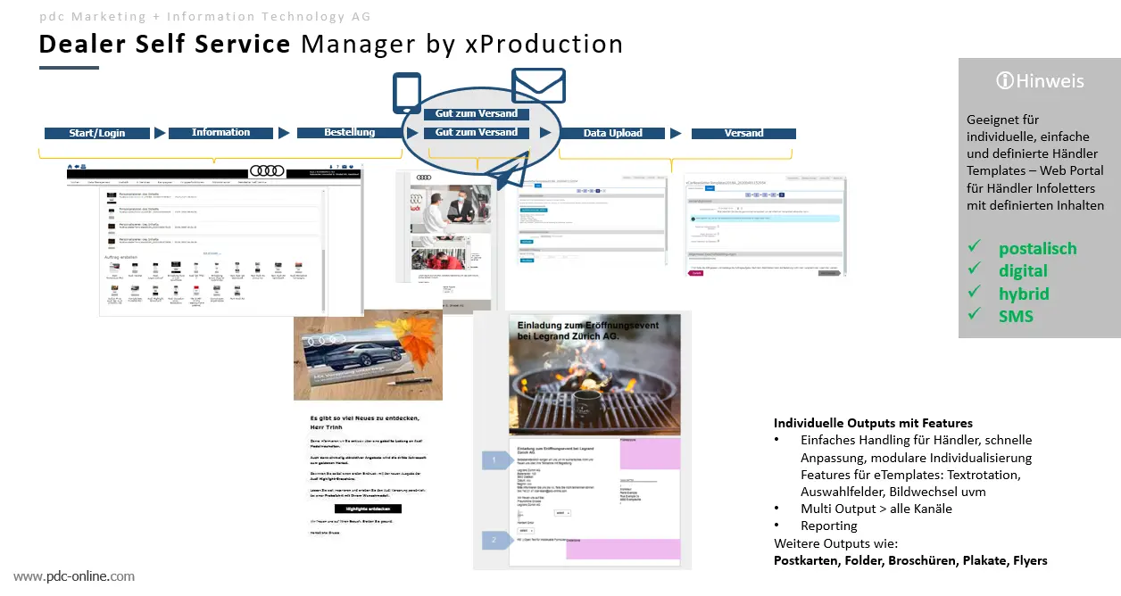 xProduction.Campaign | pdc-online.com